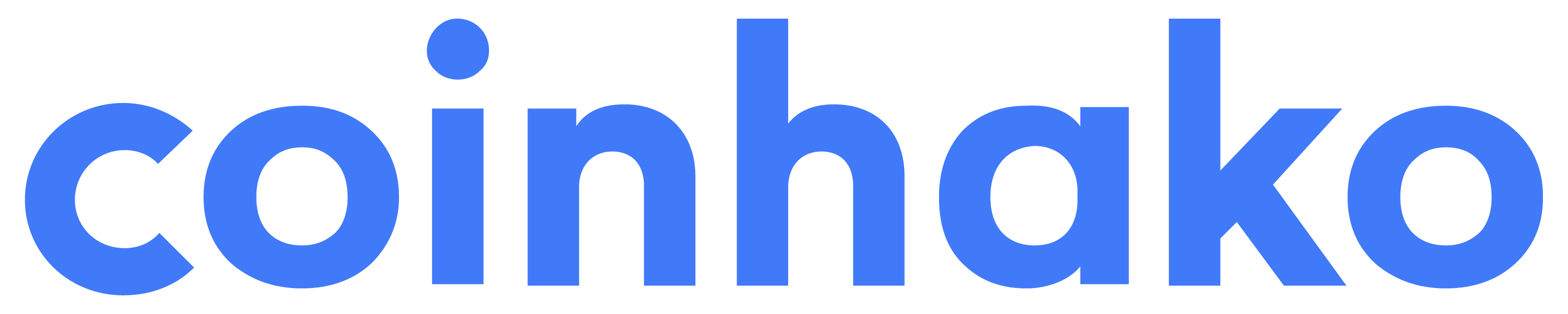 Enhanced Security And Greater Control With Coinhako